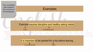 Writing Paragraphs | PPTX