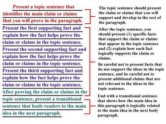 Paragraphs and inferences | PPT
