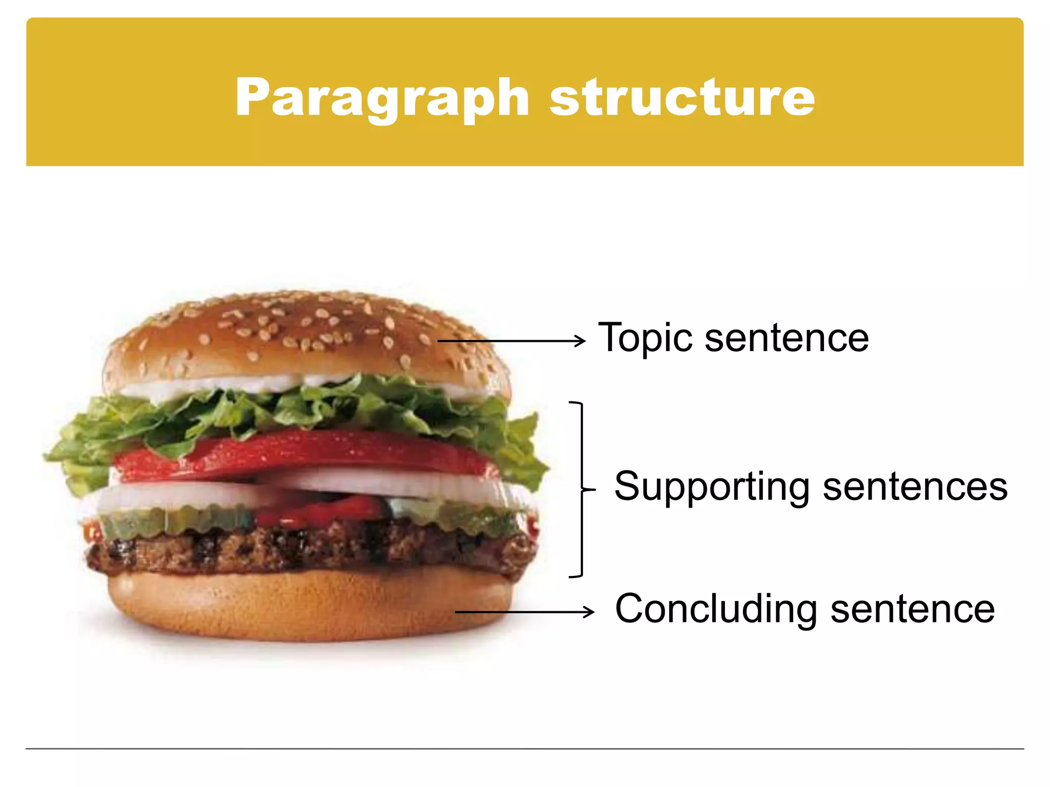 Paragraphs and topic sentences | PPTX