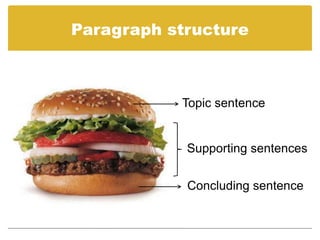 Paragraphs and topic sentences | PPTX
