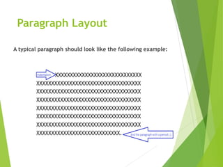 Paragraphs Layout in Academic Writing | PPTX