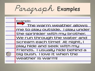 Creative Writing: Paragraphs Lesson | PDF