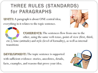 Paragraphs+power+point+1101 | PPT