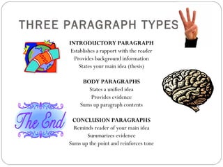 Paragraphs+power+point+1101 | PPT