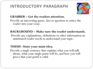 Paragraphs+power+point+1101 | PPT
