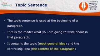 Paragraphs sweet and simple | PPT