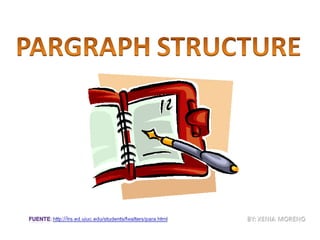 Paragraph structure | PPT
