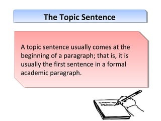 Paragraph structure | PPT