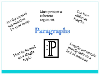 Paragraph structure | PDF