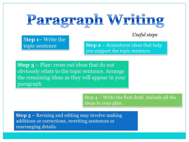 Paragraph structure