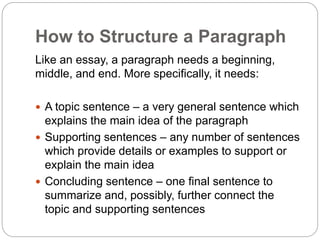 Paragraph Structure for IELTS | PPTX