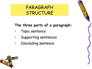 Paragraph structure 1 in ielts | PPT
