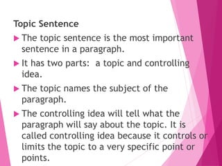 Paragraph Structure 21042022.pdf