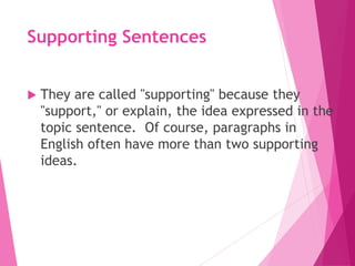 Paragraph Structure 21042022.pdf
