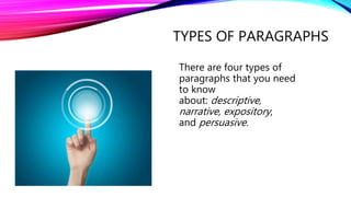 Paragraph structure and types | PPT