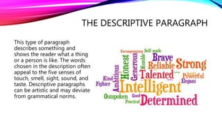 Paragraph structure and types | PPT