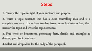 Paragraph structure -1st grade-meeting #02-instructor-haider al-mansury ...