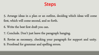 Paragraph structure -1st grade-meeting #02-instructor-haider al-mansury ...