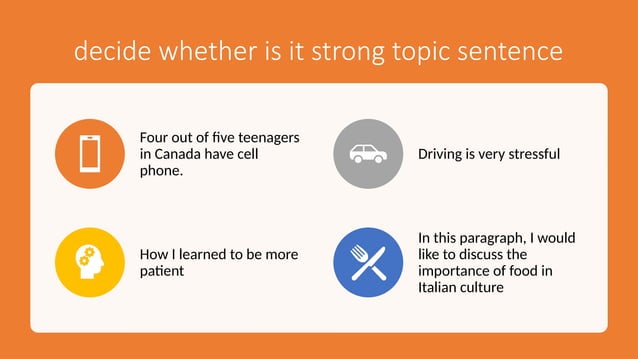Paragraph_Topic Sentence Vs Supporting sentence.pptx | Photography ...