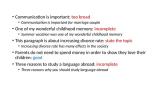 Paragraph_Topic Sentence Vs Supporting sentence.pptx