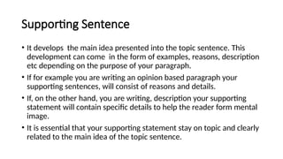 Paragraph_Topic Sentence Vs Supporting sentence.pptx