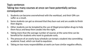 Paragraph_Topic Sentence Vs Supporting sentence.pptx