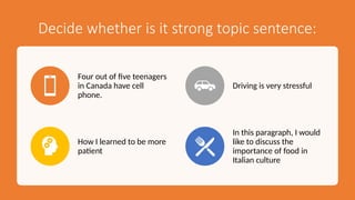 Paragraph_Topic Sentence Vs Supporting sentence.pptx