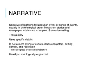 Paragraph types | PPT