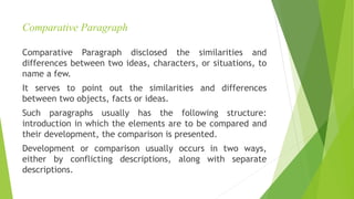 Paragraph types | PPT