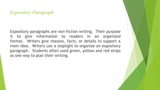 Paragraph types | PPTX