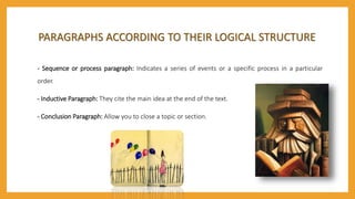 PARAGRAPH TYPES | PPT