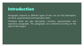 Paragraph types | PPT