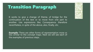 Paragraph types | PPTX