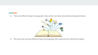 Paragraph types | PPT