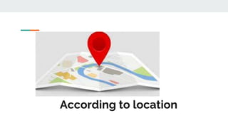 Paragraph types | PPT