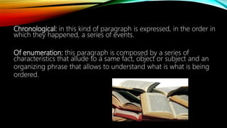 Paragraph types | PPT