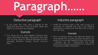 Paragraph types | PPT