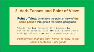 Grammar Paragraph Unity and Coherence.ppt