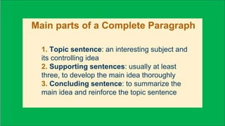 Grammar Paragraph Unity and Coherence.ppt