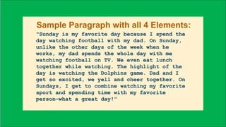 Grammar Paragraph Unity and Coherence.ppt