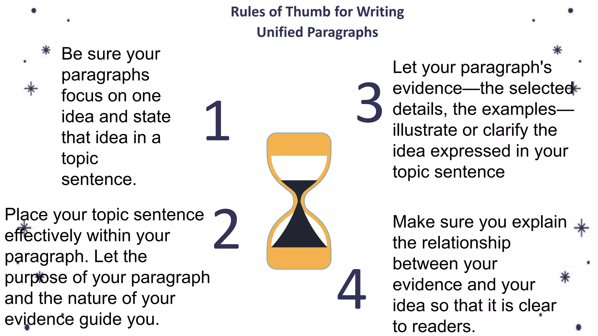 PARAGRAPH UNITY BY GROUP 2.pptx