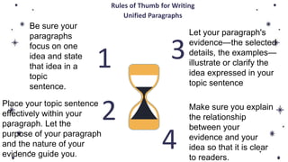 PARAGRAPH UNITY BY GROUP 2.pptx