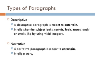 Paragraph Writing | PPT