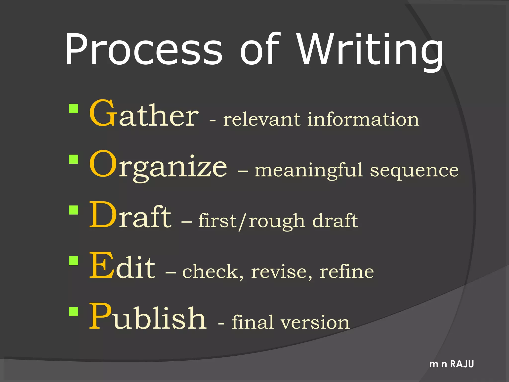 Paragraph Writing | PPT