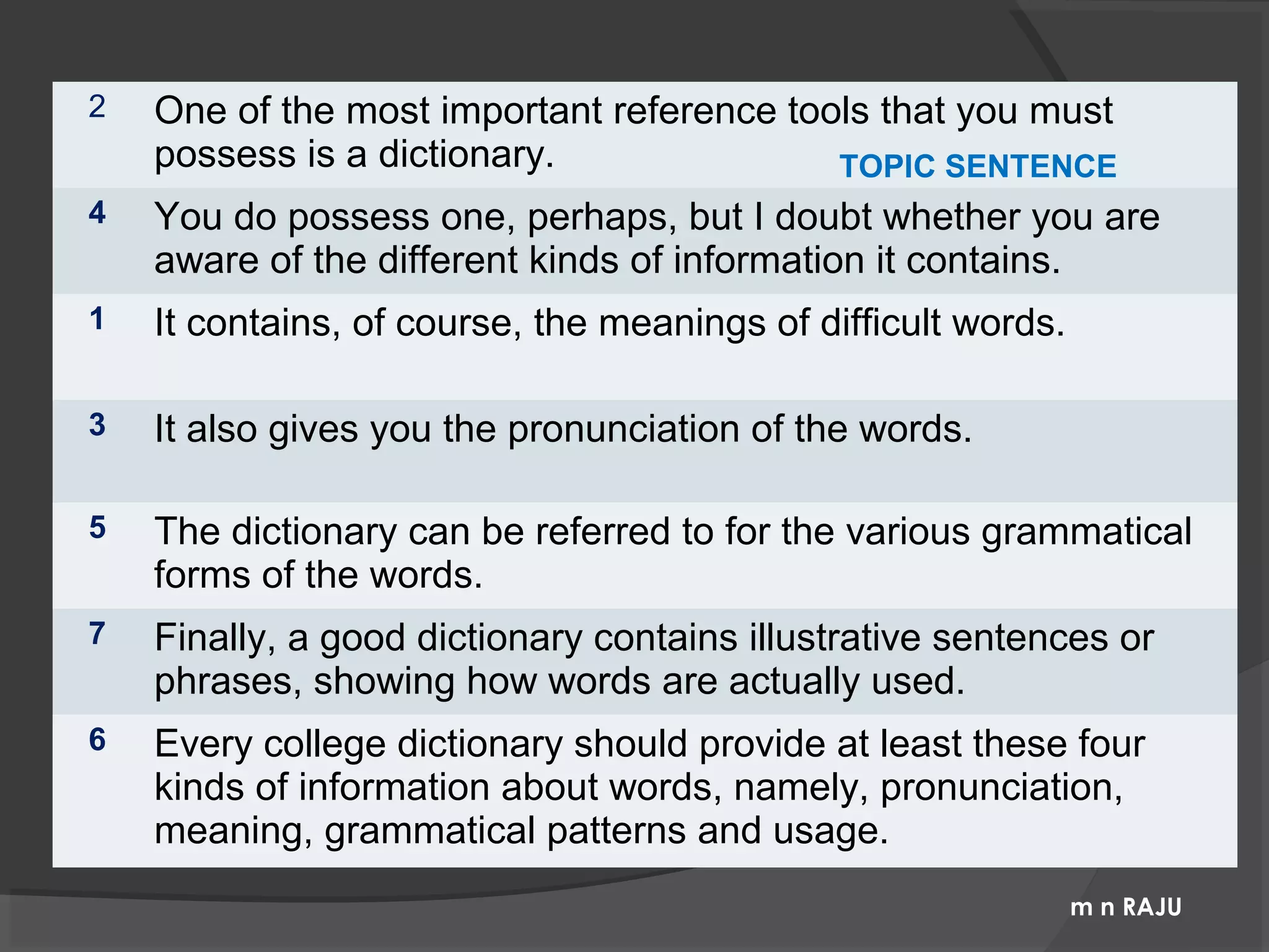 Paragraph Writing | PPT