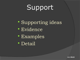 Paragraph Writing | PPT