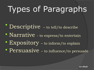 Paragraph Writing | PPT