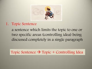 Paragraph Writing | PPT