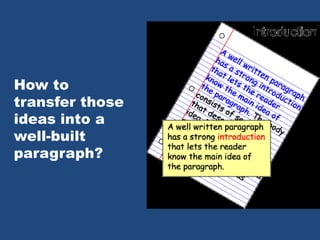 Paragraph Writing | PPT