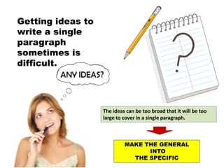 Paragraph Writing | PPT